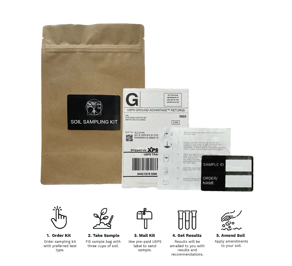 Alluvial Soil Lab | Soil Testing Service and Soil Analysis Kits