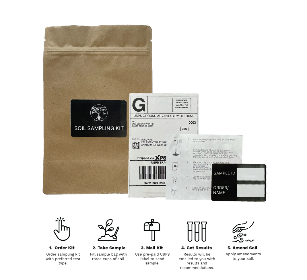 Soil Test Kits | Soil Health, Metals, Pesticides | Fast Turnaround ...