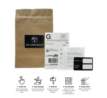 Soil Test Kits | Soil Health, Metals, Pesticides | Fast Turnaround ...
